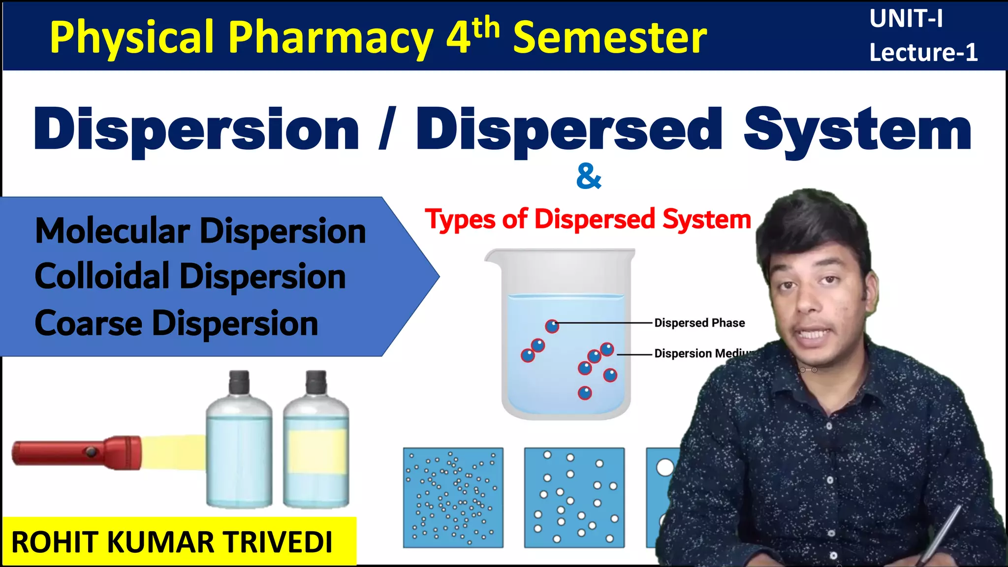 Classification of Dispersion Systems by Rohit Kumar Trivedi | PDF