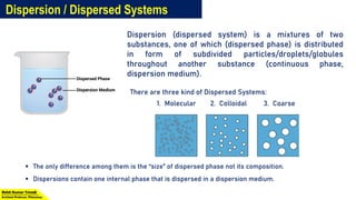 Classification of Dispersion Systems by Rohit Kumar Trivedi | PDF