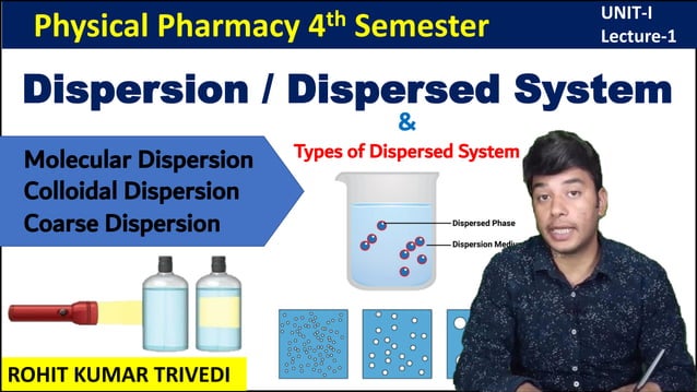 Classifying Dispersion Systems by Size | PPT