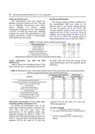 Mathematical Analysis for Prediction Performance Rate of Wheel Type Trenching Machine | PDF