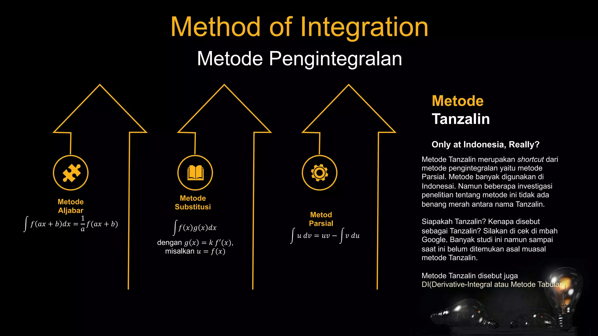 01. integral fungsi aljabar | PDF