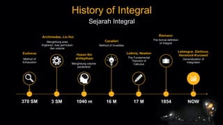 01. integral fungsi aljabar | PDF