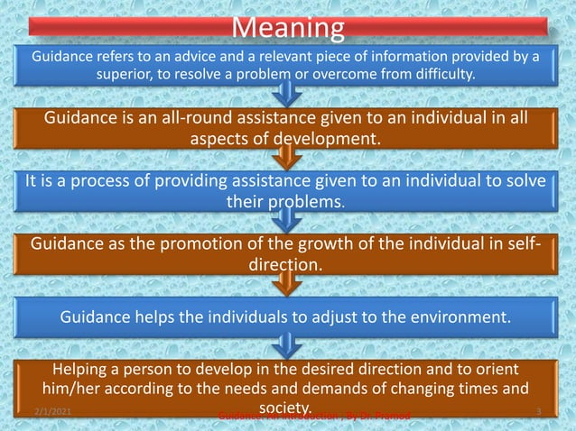 Guidance : Meaning | PDF