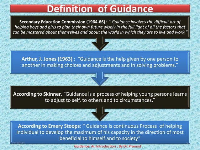 Guidance : Meaning | PDF