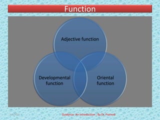 Guidance : Meaning | PDF