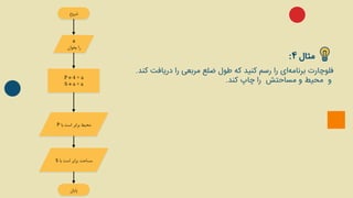 جلسه اول الگوریتم و فلوچارت | PDF