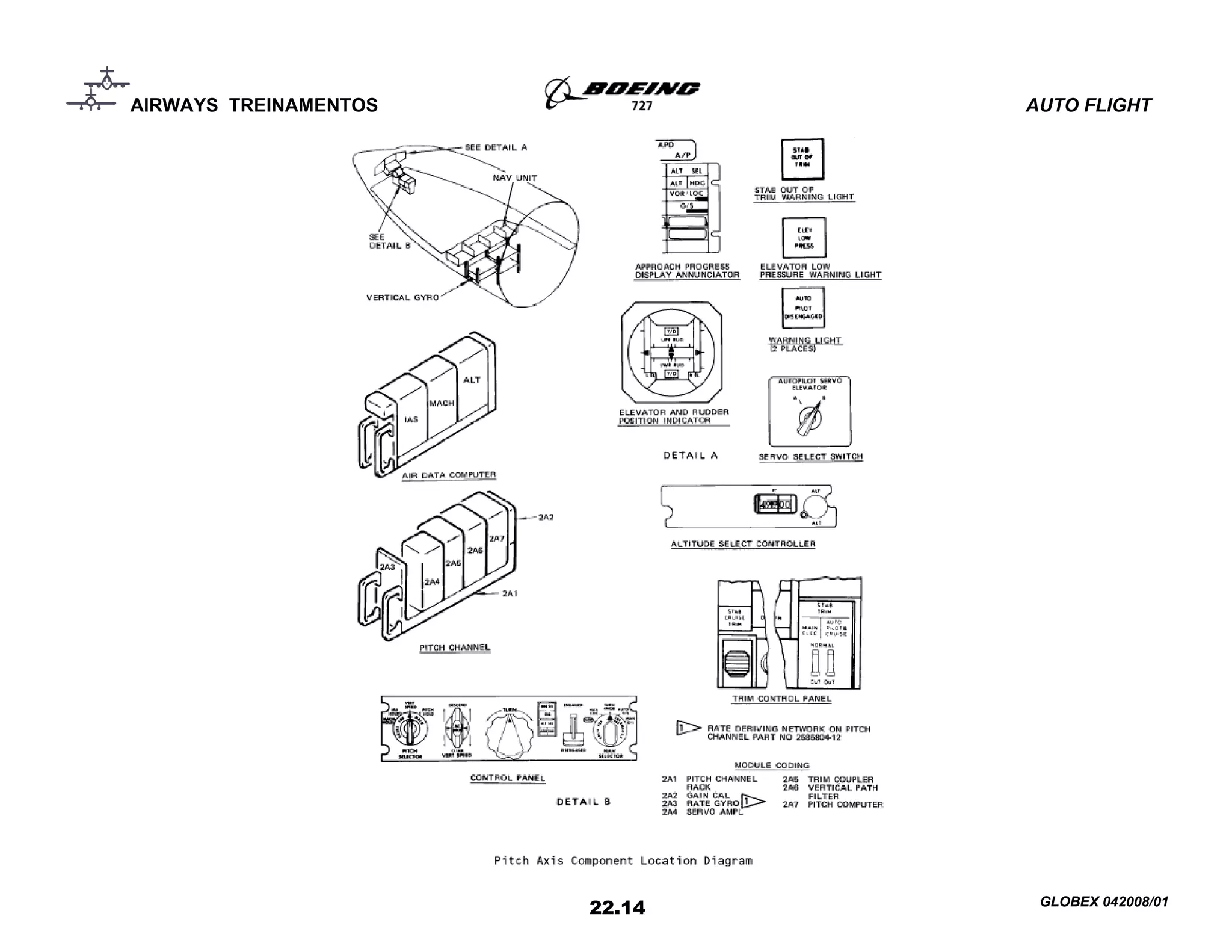 01. boeing 727 ata 22 - autoflight | PDF