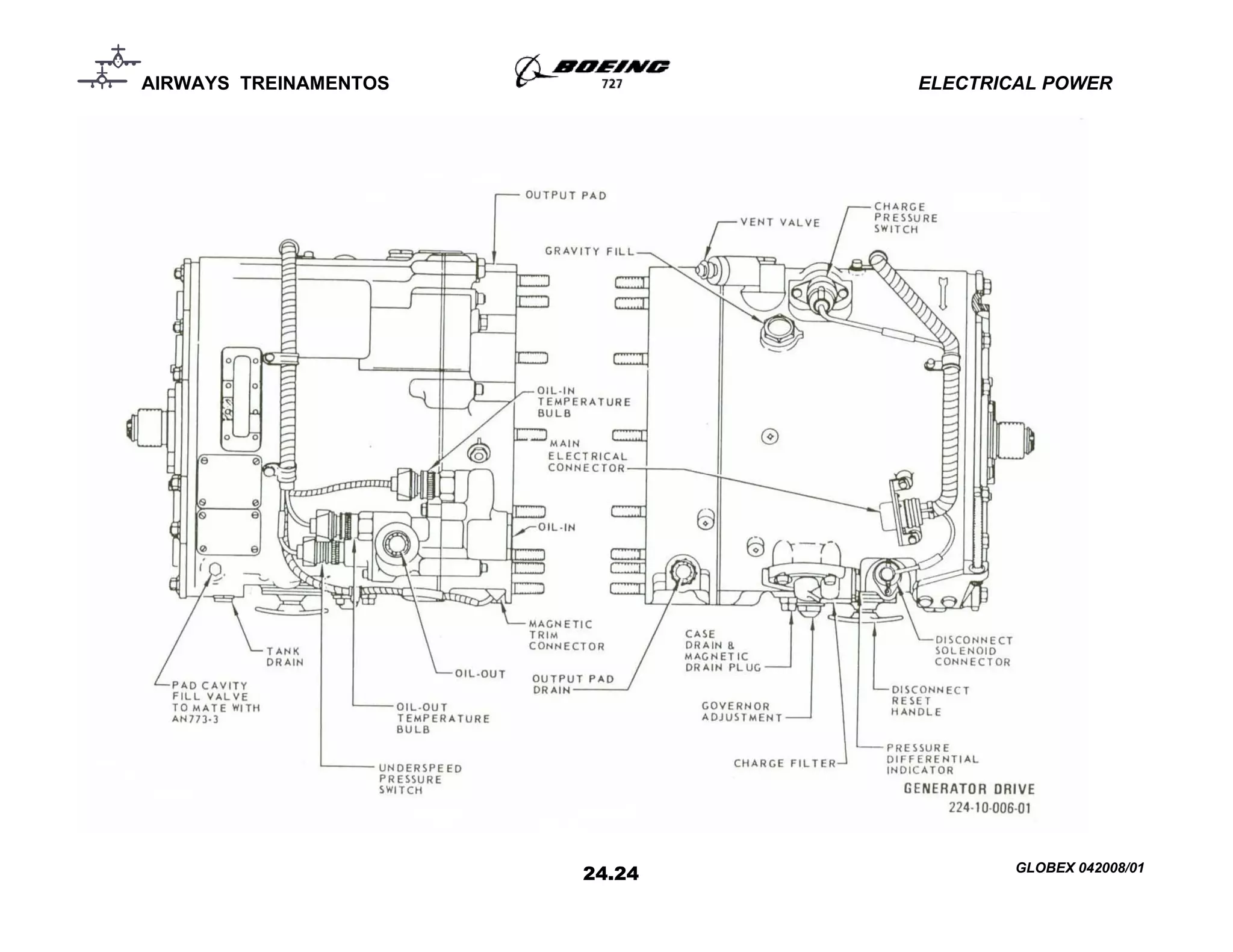 01. boeing 727 ata 24 - electrical power | PDF