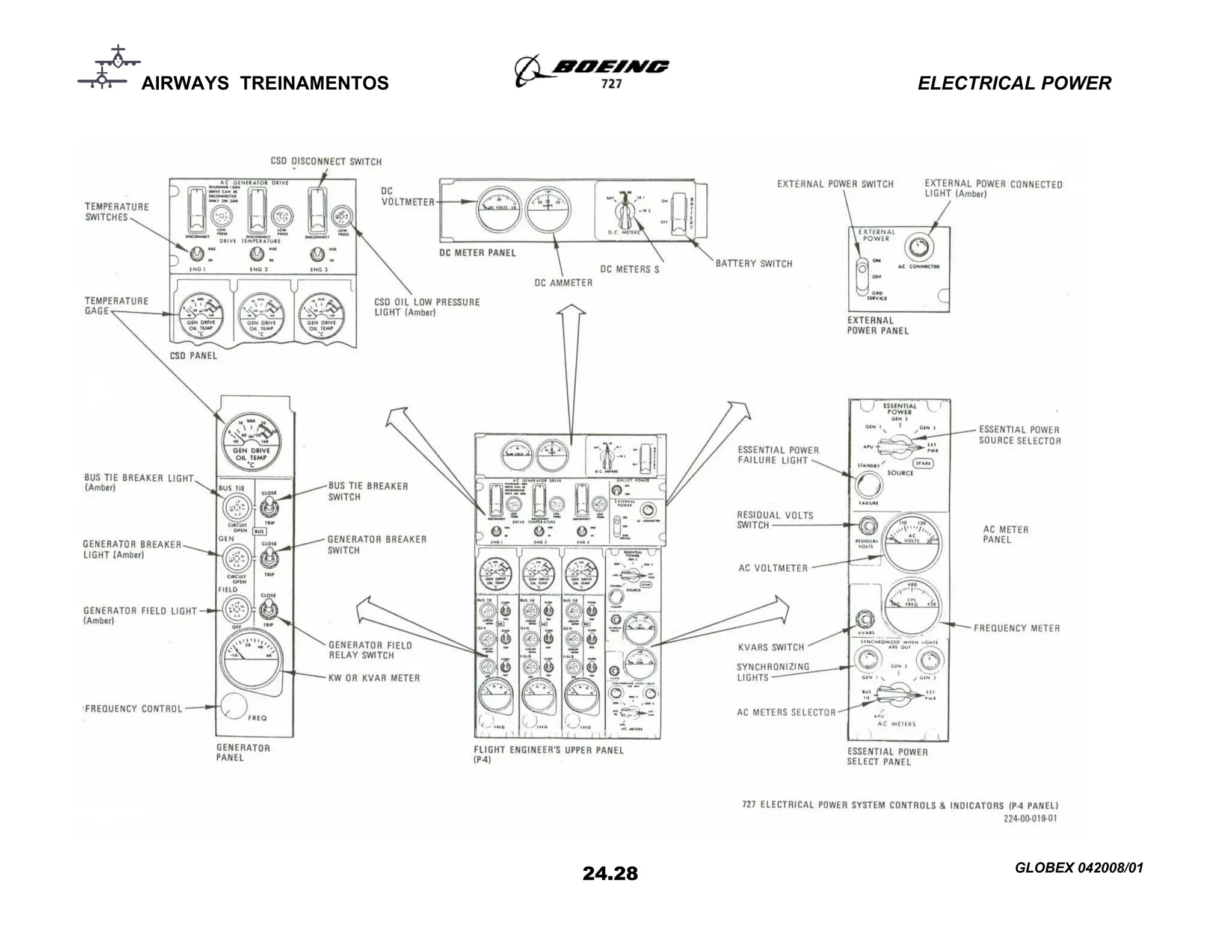 01. boeing 727 ata 24 - electrical power | PDF