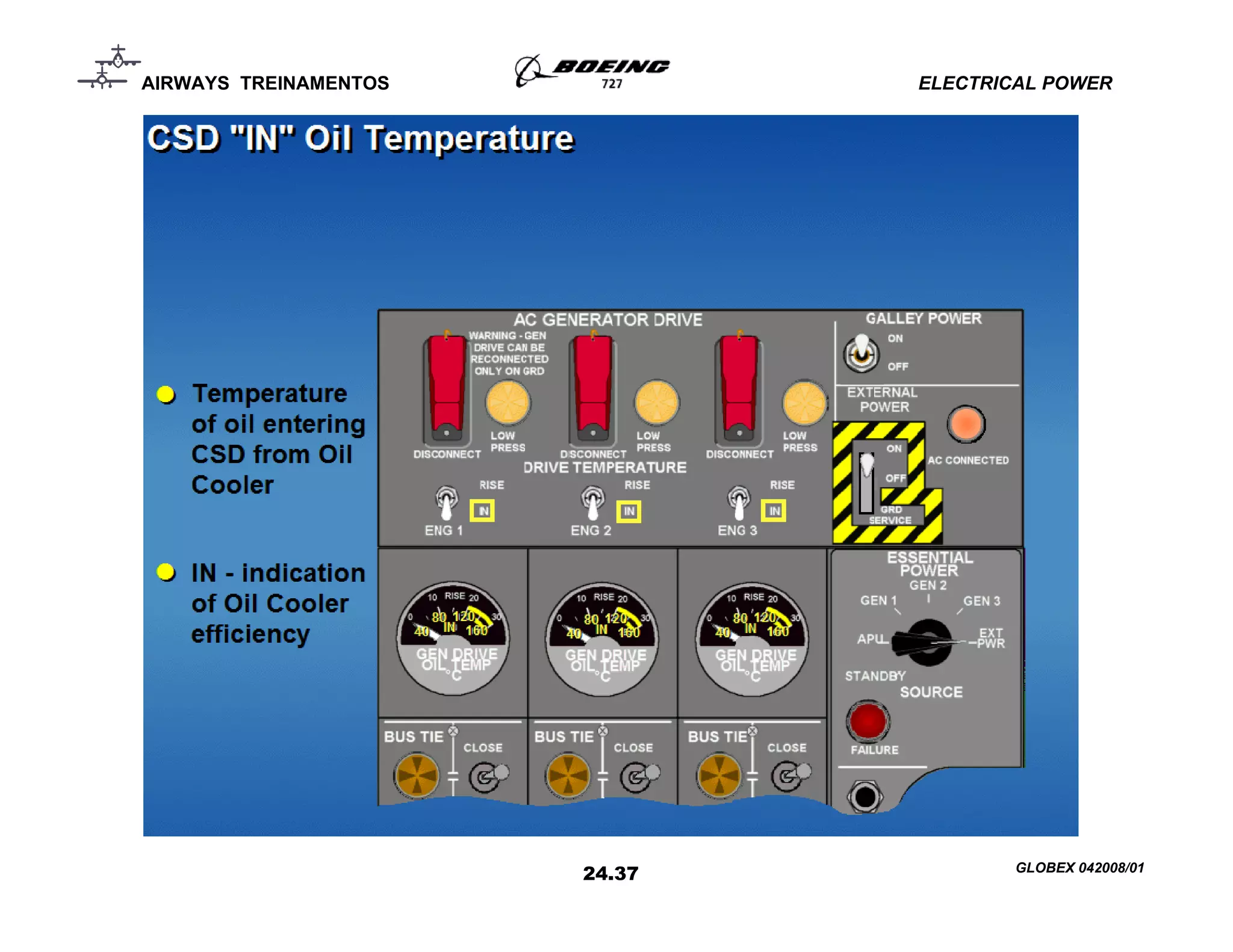 01. boeing 727 ata 24 - electrical power | PDF
