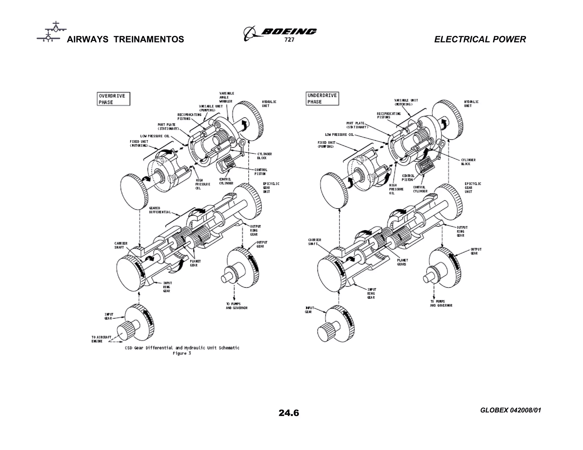 01. boeing 727 ata 24 - electrical power | PDF