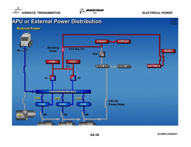 01. boeing 727 ata 24 - electrical power | PDF