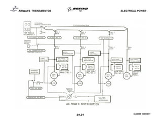 01. boeing 727 ata 24 - electrical power | PDF