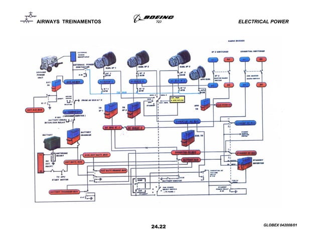 01. boeing 727 ata 24 - electrical power | PDF