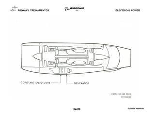 01. boeing 727 ata 24 - electrical power | PDF