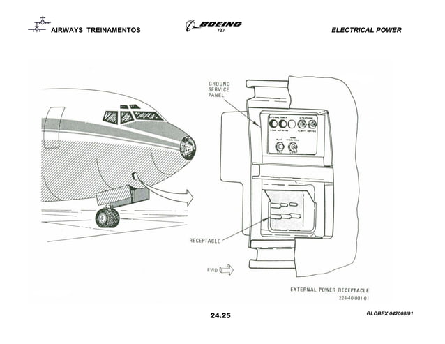 01. boeing 727 ata 24 - electrical power | PDF