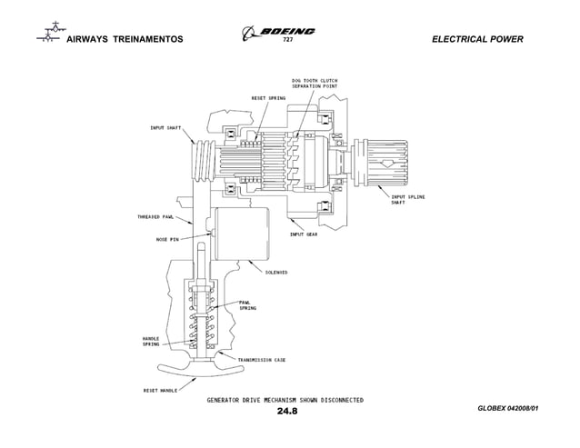 01. boeing 727 ata 24 - electrical power | PDF
