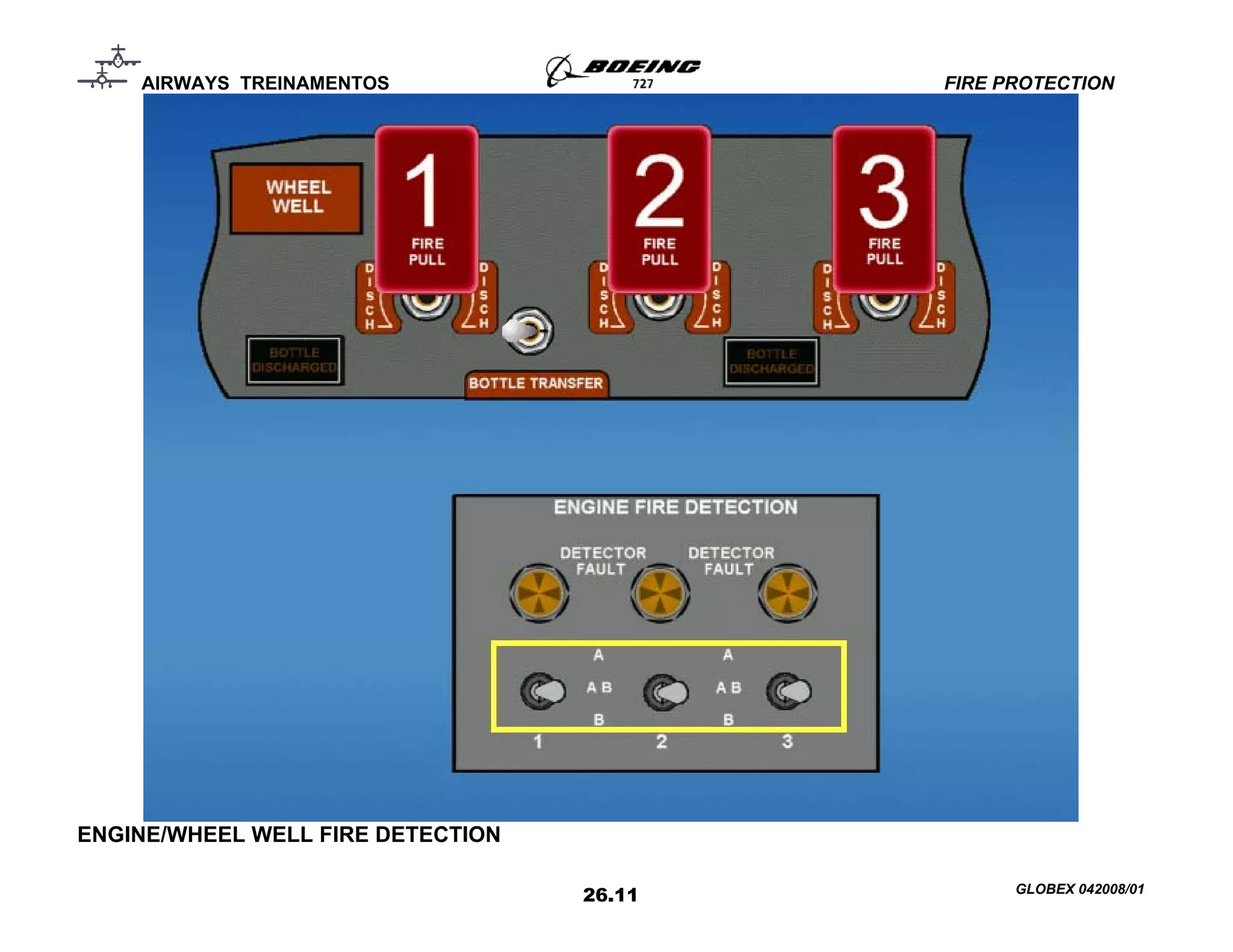 01. boeing 727 ata 26 - fire protection | PDF