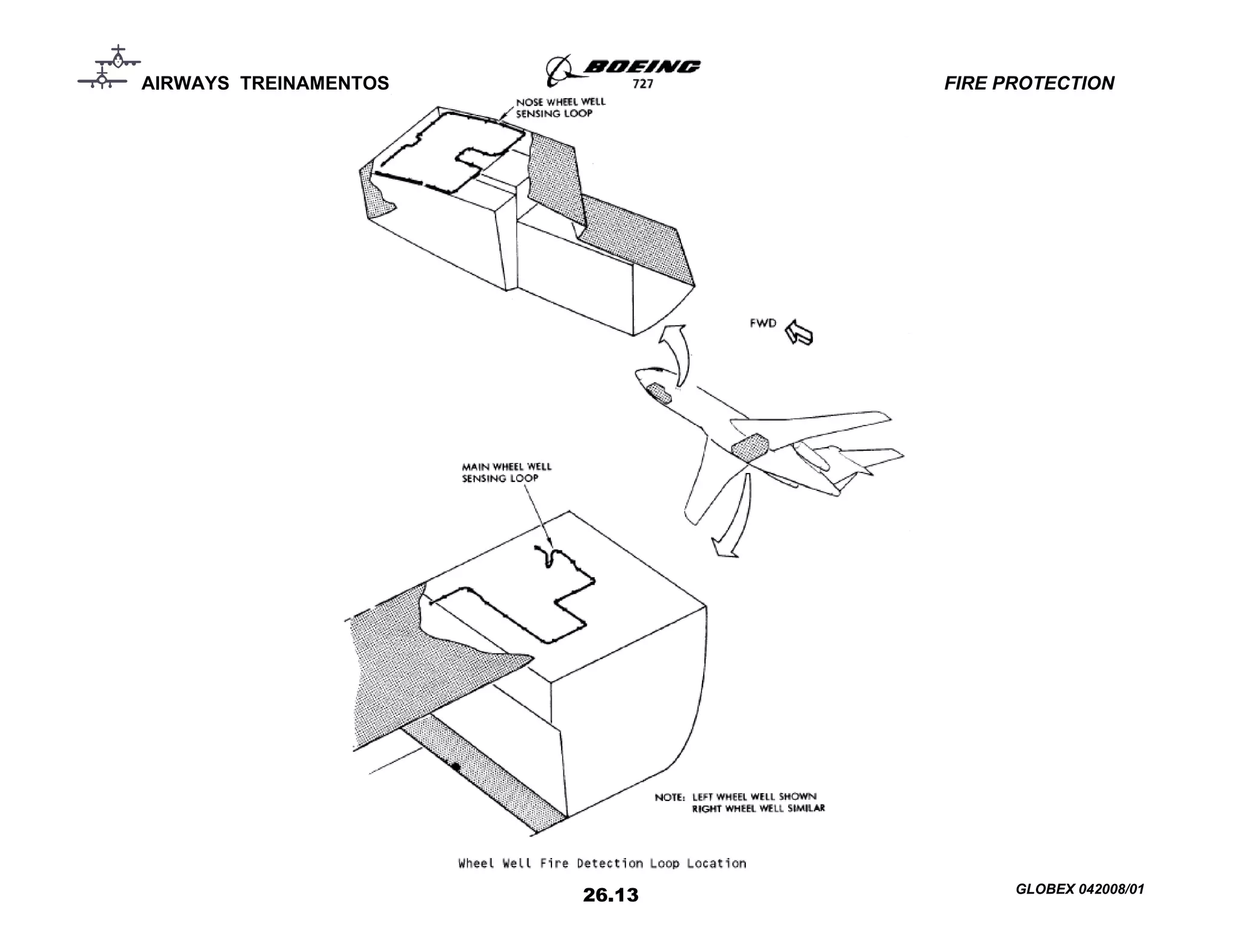 01. boeing 727 ata 26 - fire protection | PDF