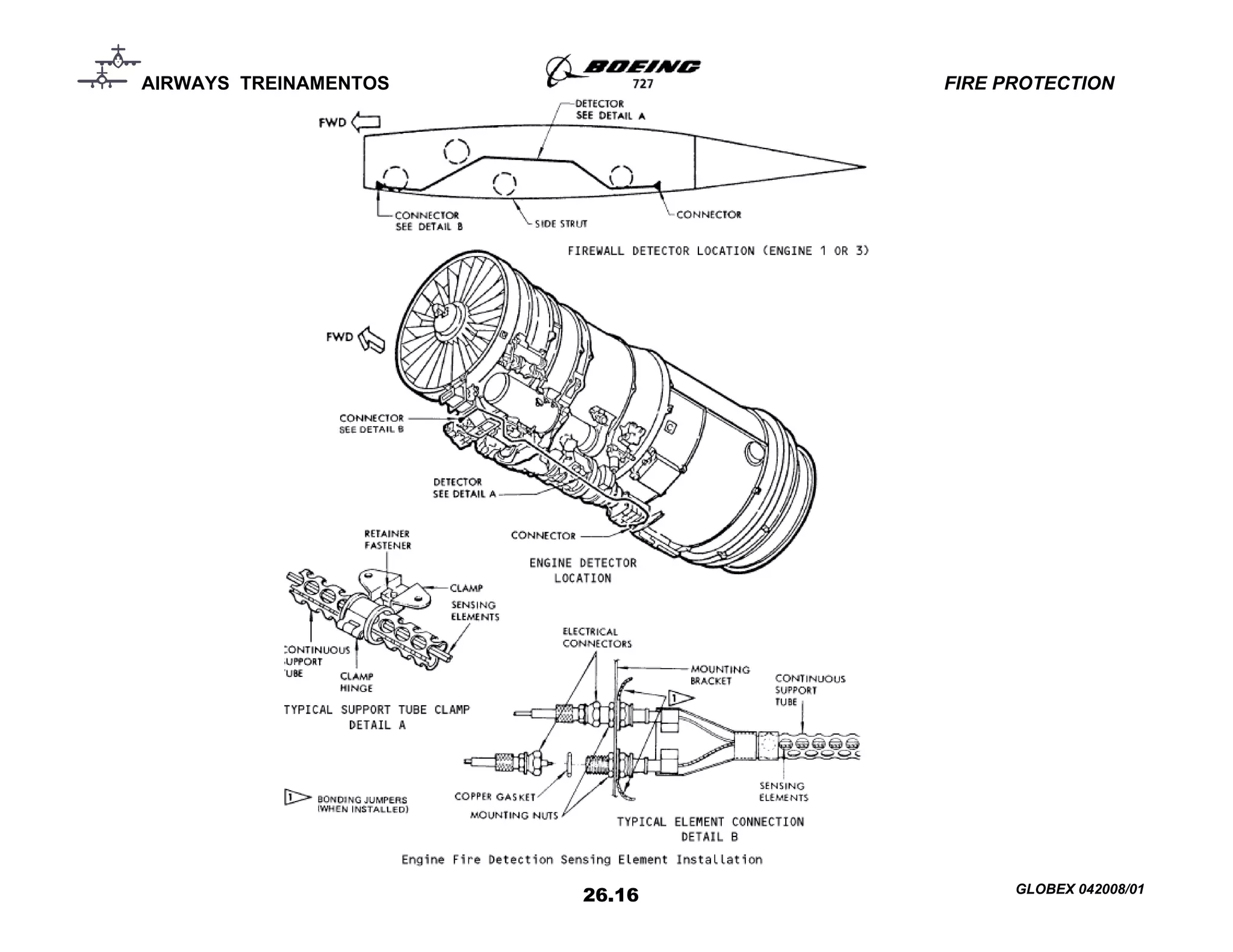 01. boeing 727 ata 26 - fire protection | PDF