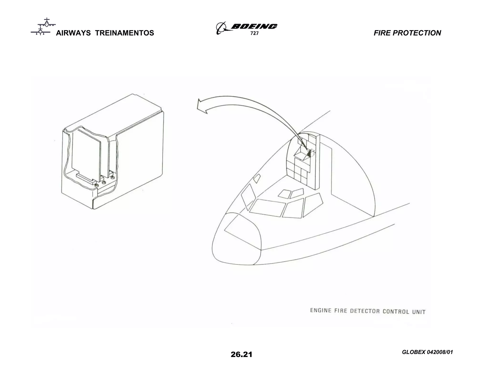 01. boeing 727 ata 26 - fire protection | PDF