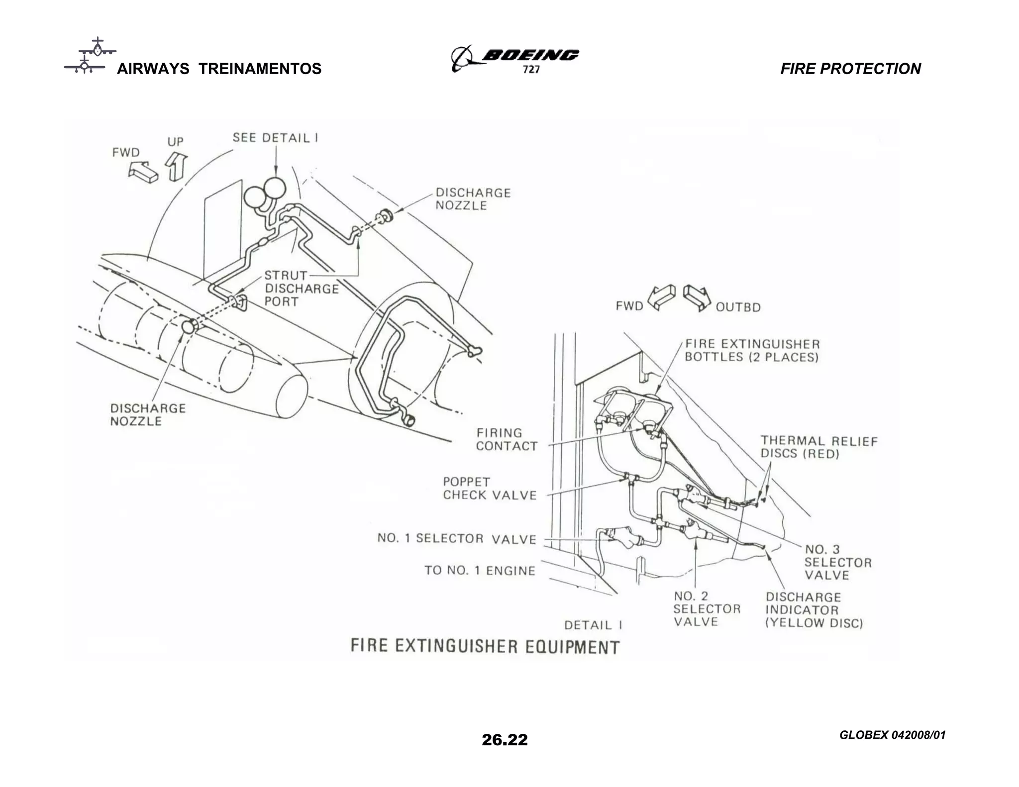 01. boeing 727 ata 26 - fire protection | PDF