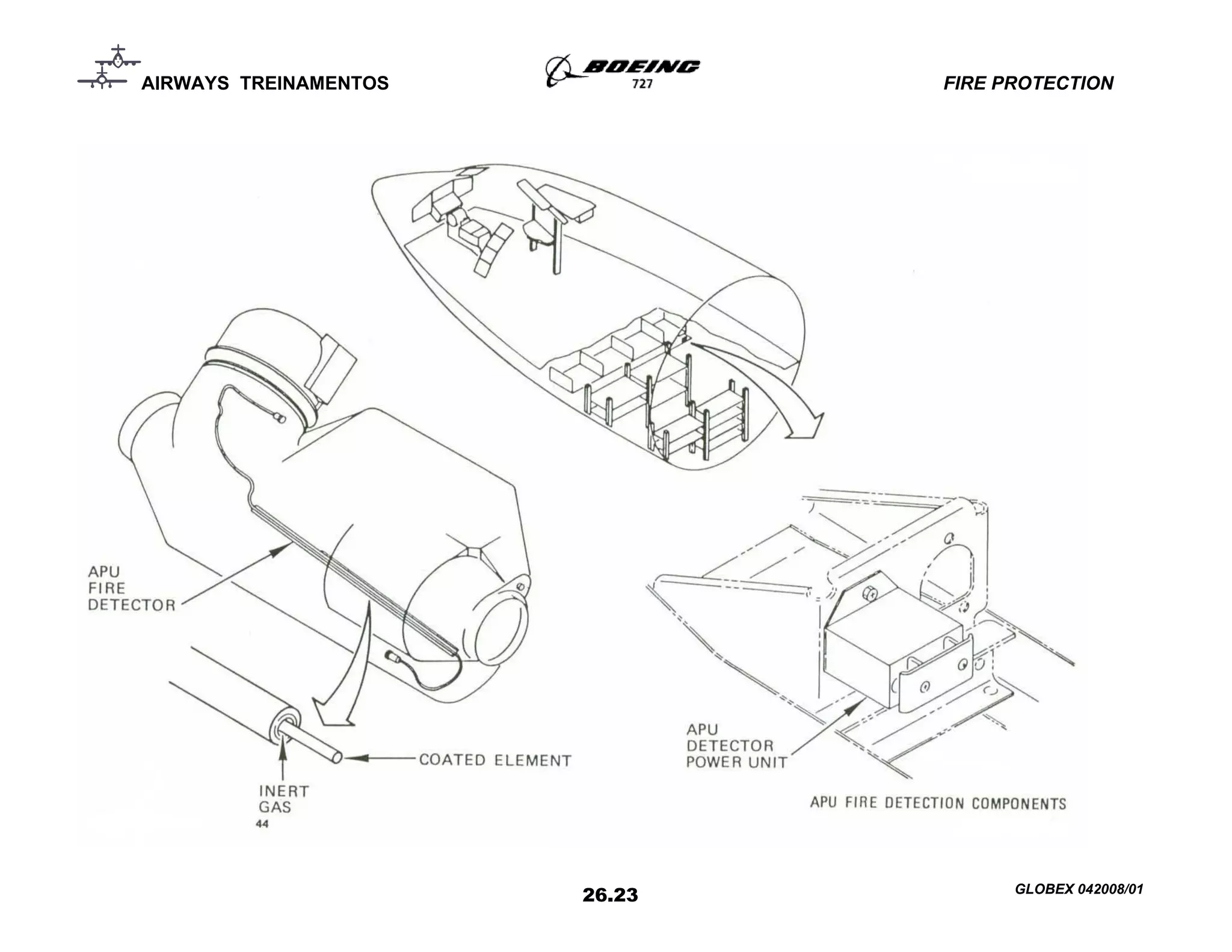 01. boeing 727 ata 26 - fire protection | PDF