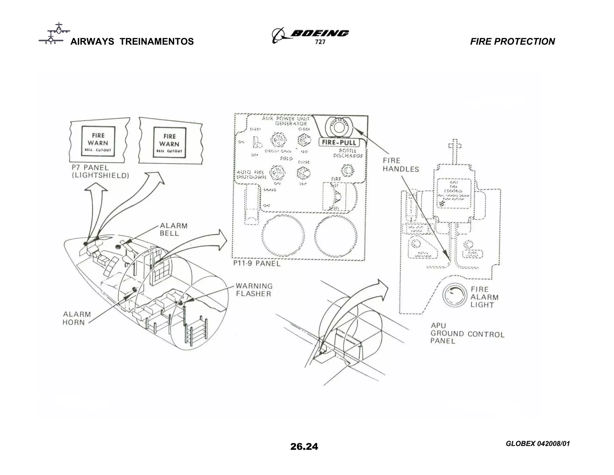 01. boeing 727 ata 26 - fire protection | PDF
