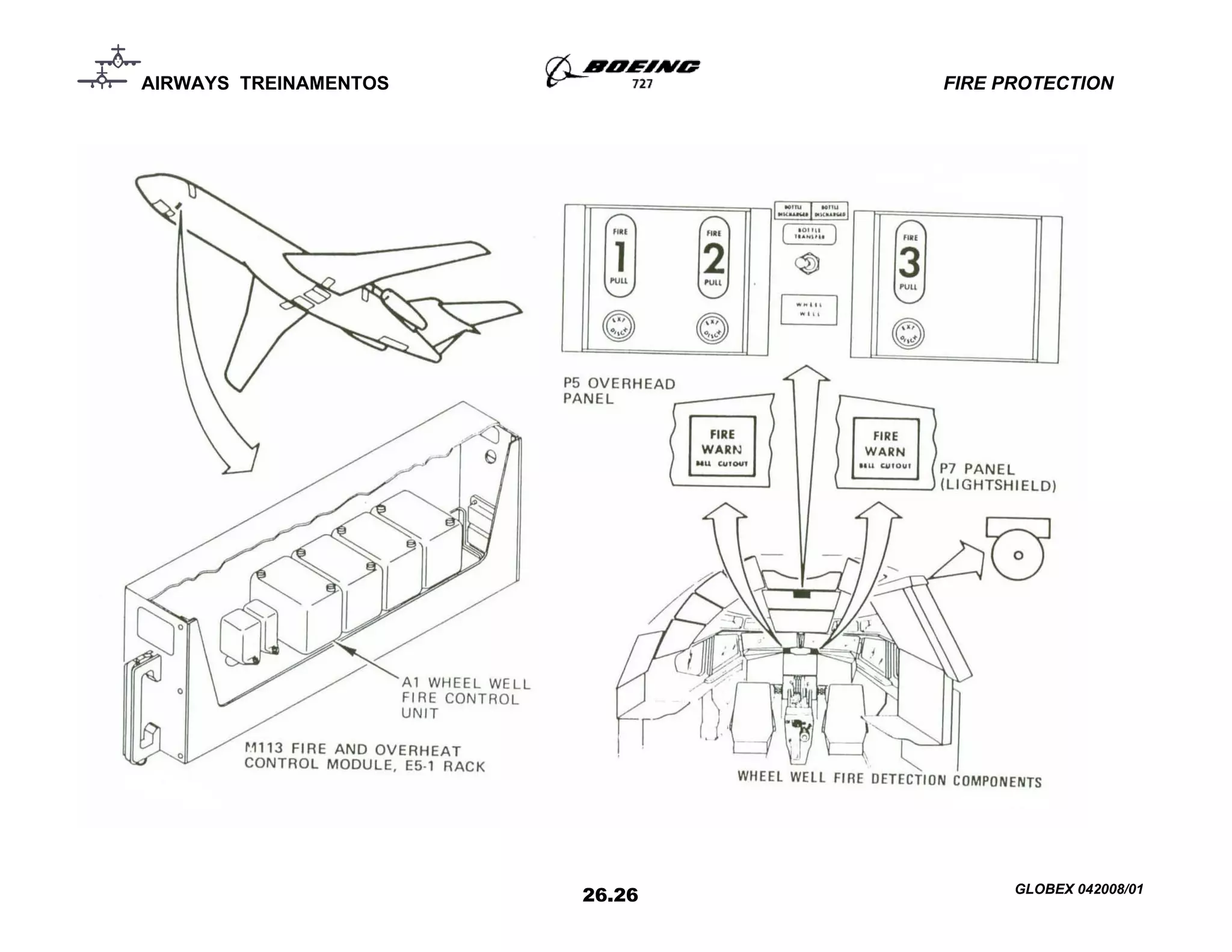 01. boeing 727 ata 26 - fire protection | PDF