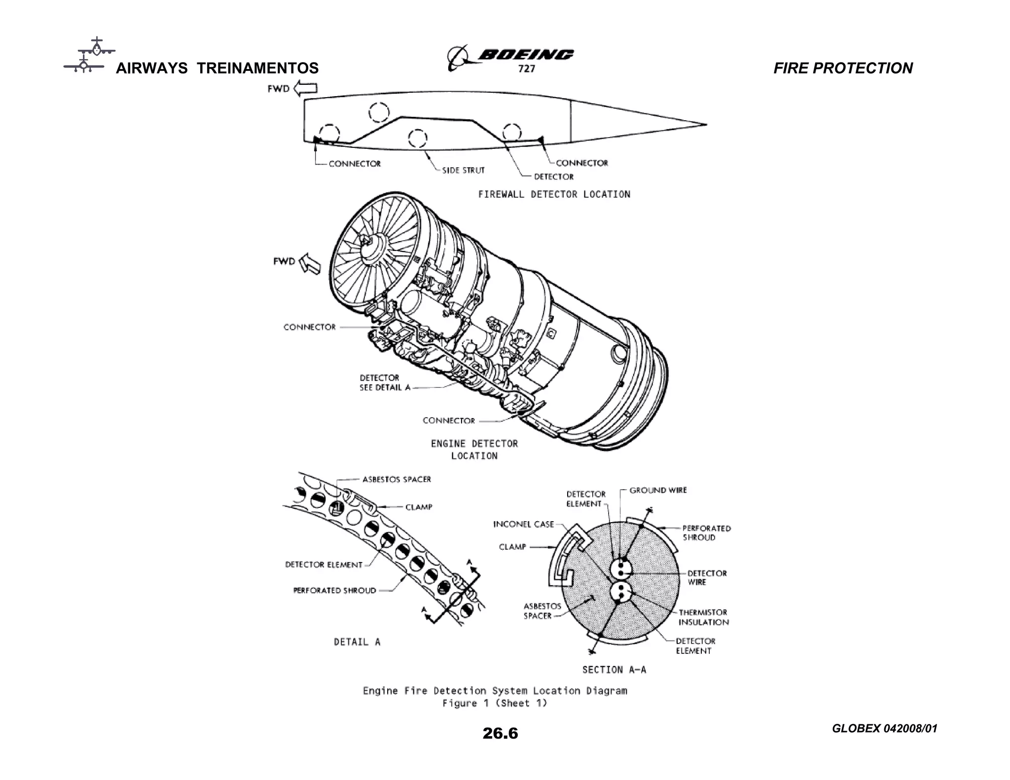 01. boeing 727 ata 26 - fire protection | PDF