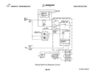 01. boeing 727 ata 26 - fire protection | PDF
