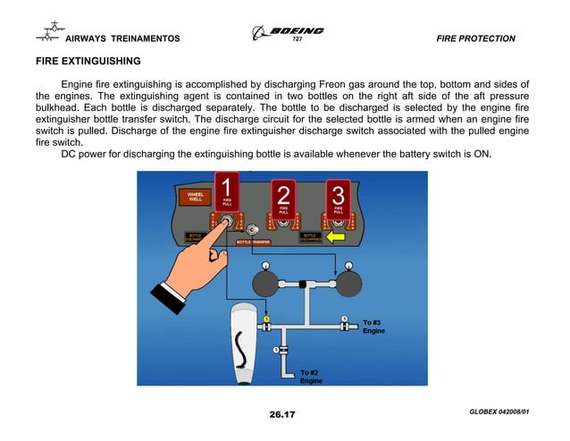 01. boeing 727 ata 26 - fire protection | PDF | Air Travel | Travel Type