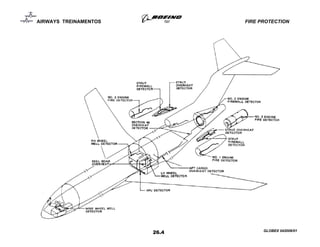 01. boeing 727 ata 26 - fire protection | PDF