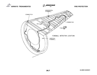 01. boeing 727 ata 26 - fire protection | PDF