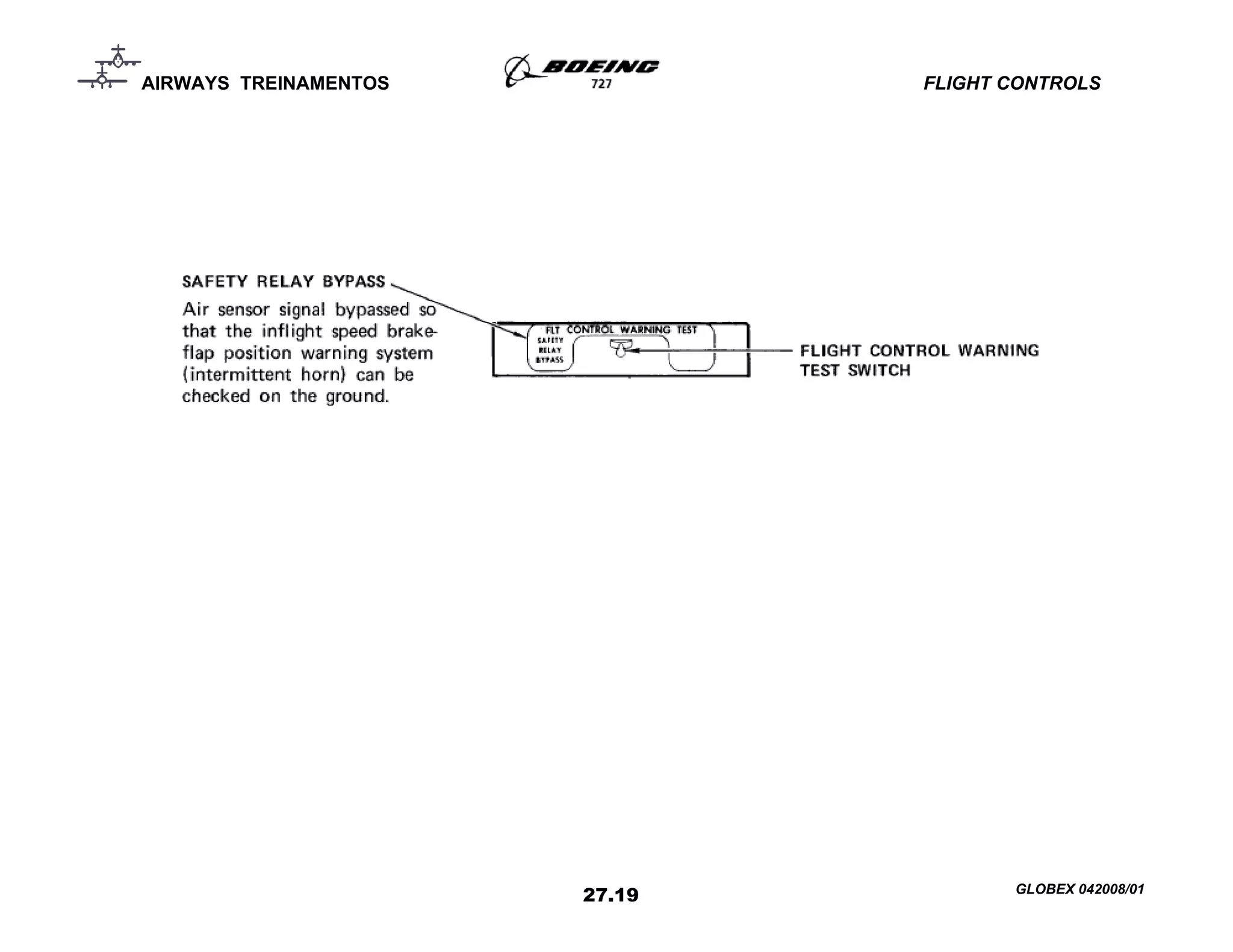 01. boeing 727 ata 27 - flight controls | PDF