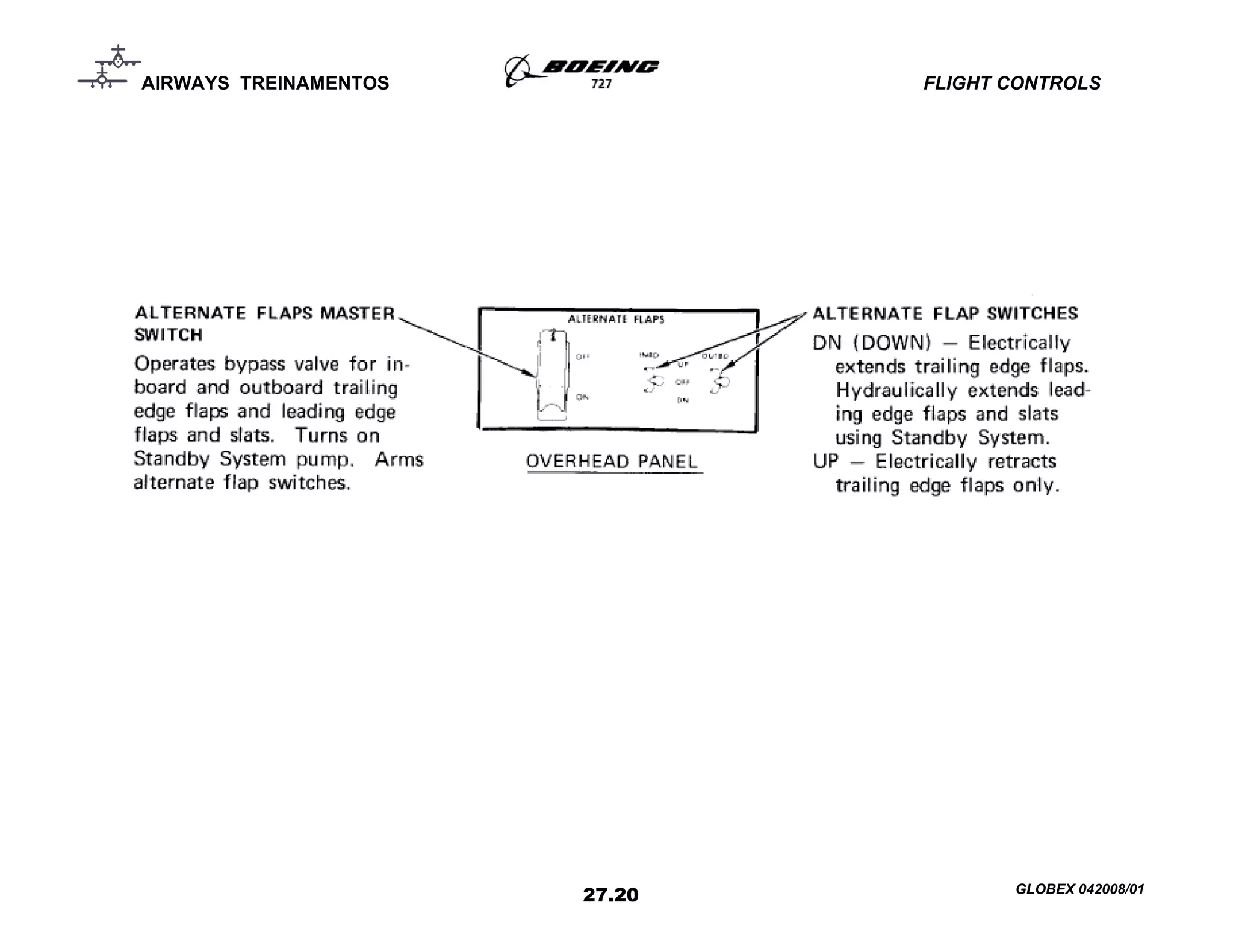01. boeing 727 ata 27 - flight controls | PDF
