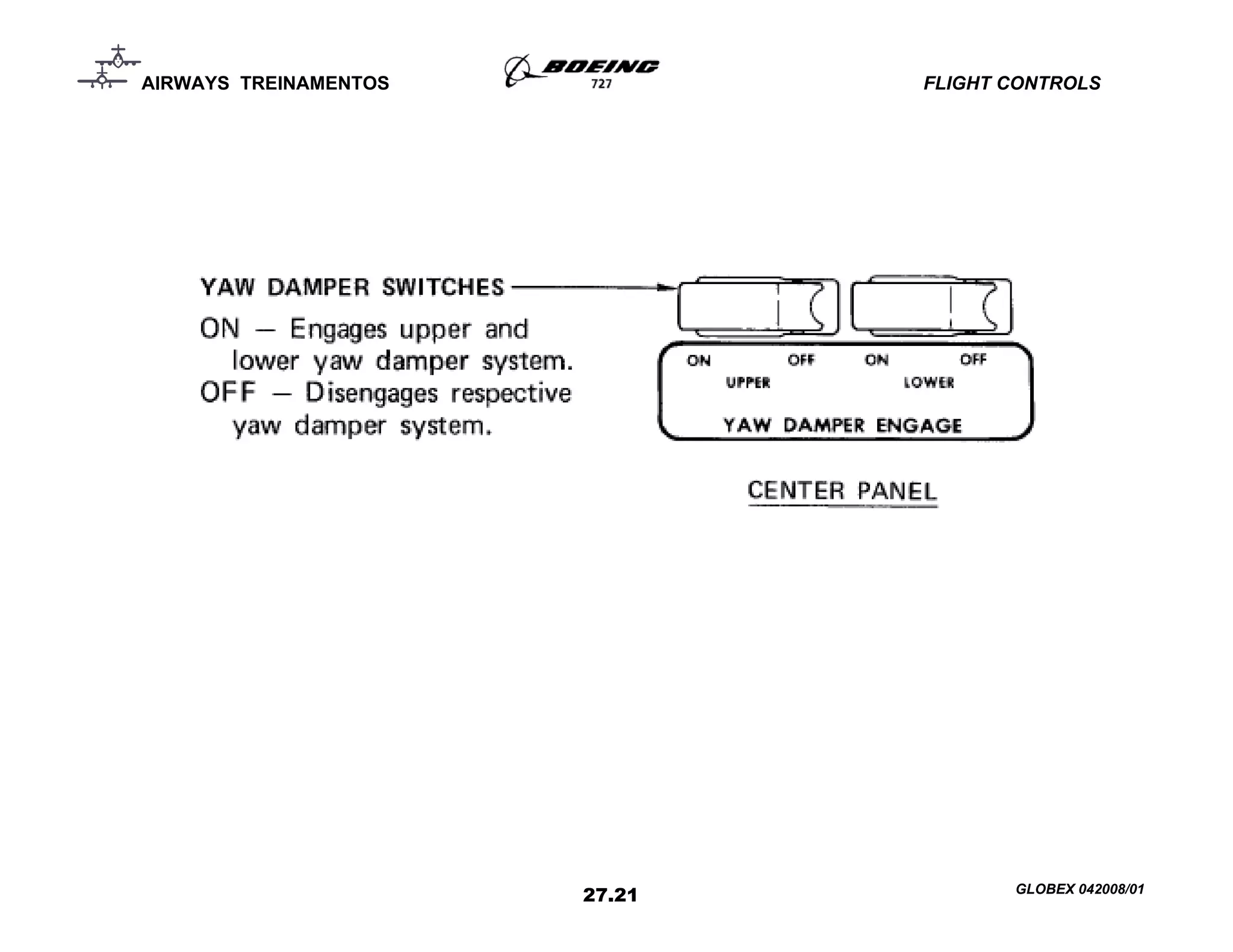 01. boeing 727 ata 27 - flight controls | PDF