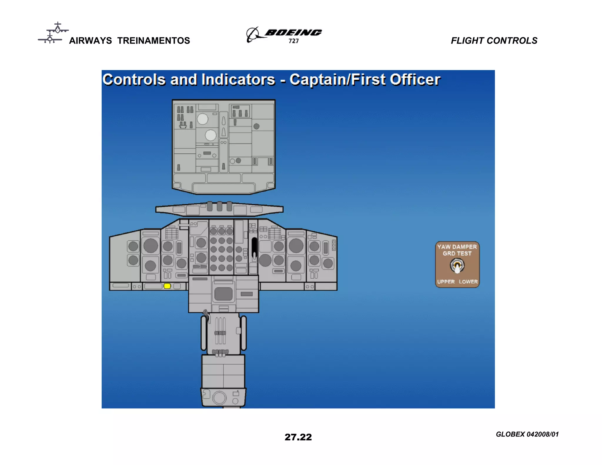 01. boeing 727 ata 27 - flight controls | PDF