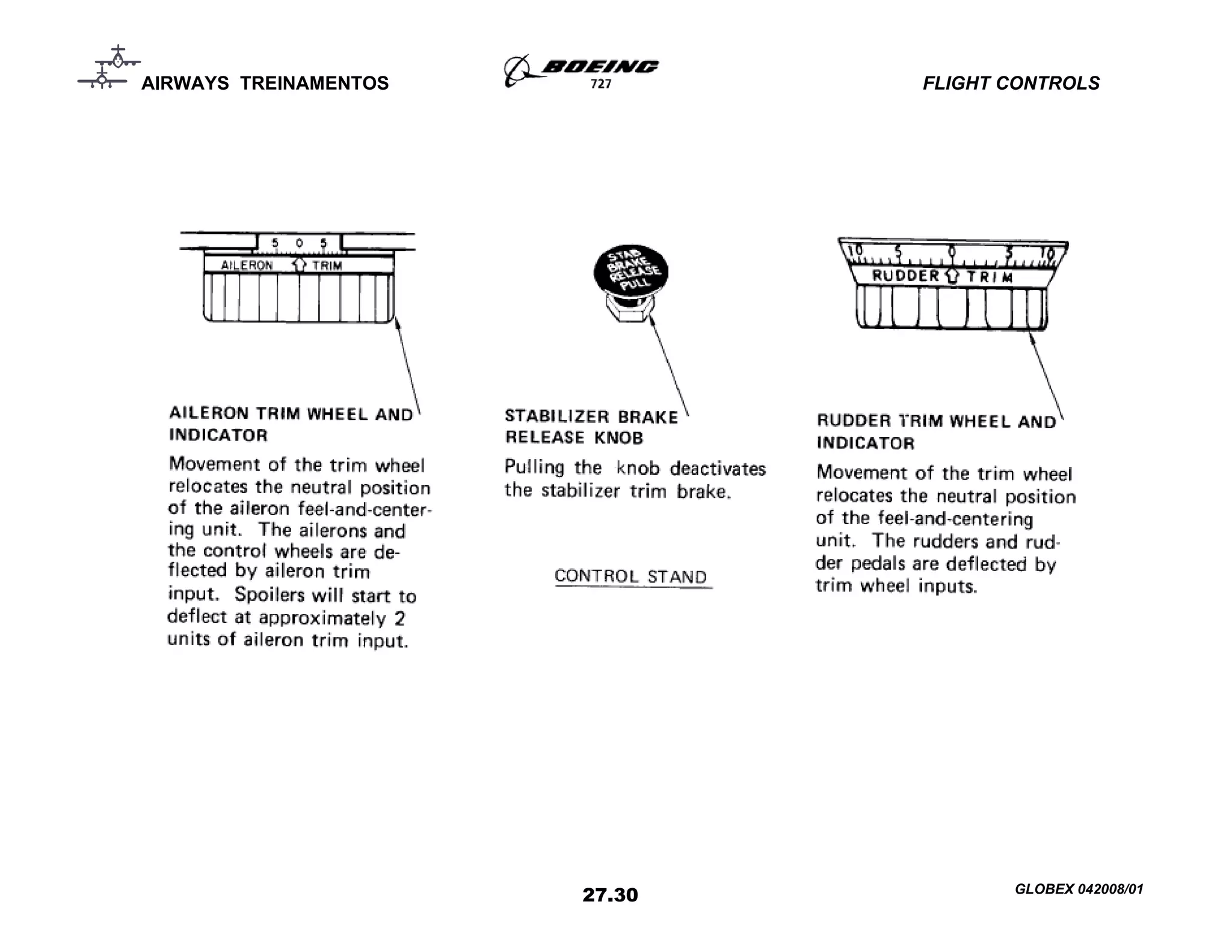 01. boeing 727 ata 27 - flight controls | PDF
