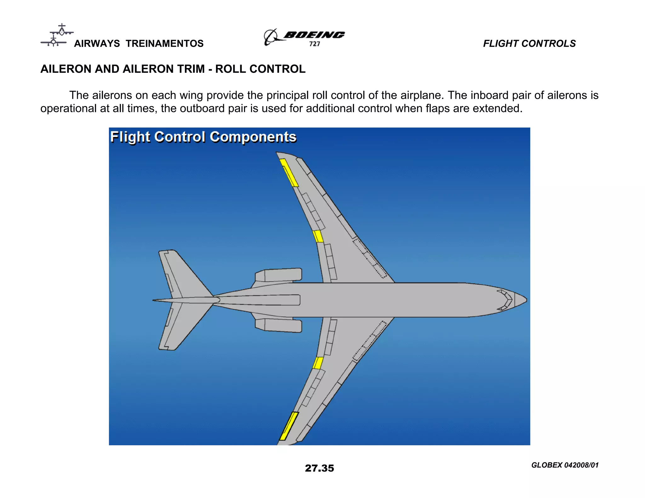 01. boeing 727 ata 27 - flight controls | PDF