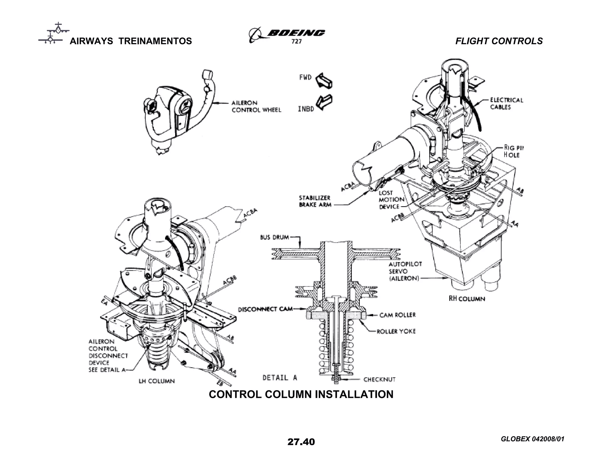 01. boeing 727 ata 27 - flight controls | PDF