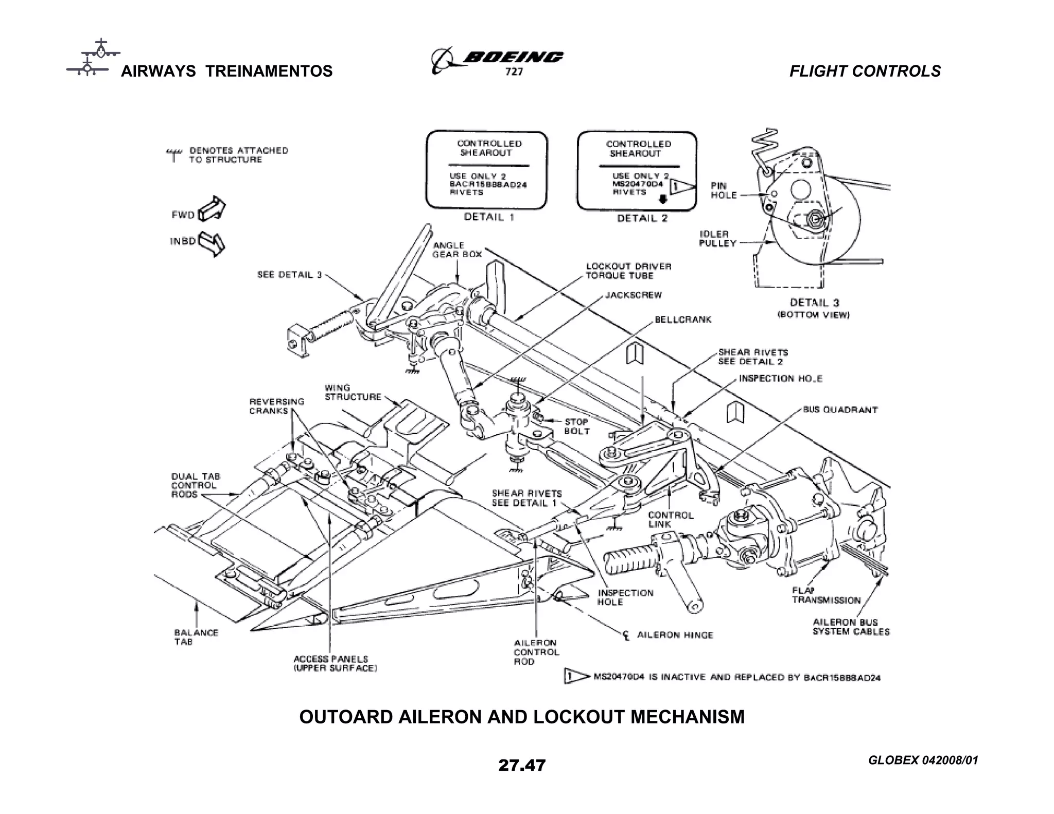 01. boeing 727 ata 27 - flight controls | PDF
