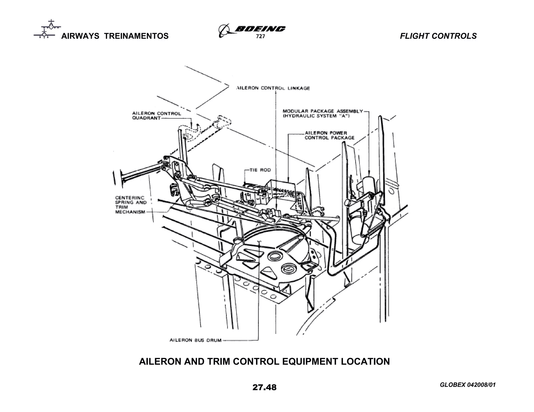 01. boeing 727 ata 27 - flight controls | PDF