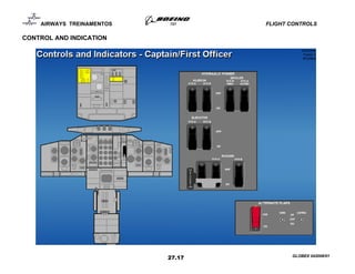 01. boeing 727 ata 27 - flight controls | PDF