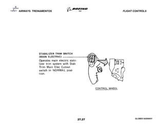 01. boeing 727 ata 27 - flight controls | PDF