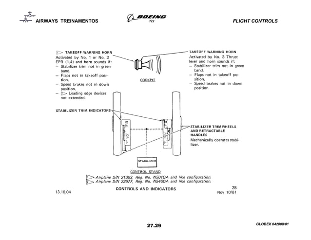 01. boeing 727 ata 27 - flight controls | PDF | Radio Control | Hobbies ...