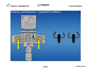 01. boeing 727 ata 27 - flight controls | PDF