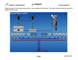 01. boeing 727 ata 27 - flight controls | PDF