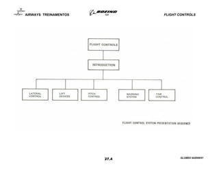 01. boeing 727 ata 27 - flight controls | PDF