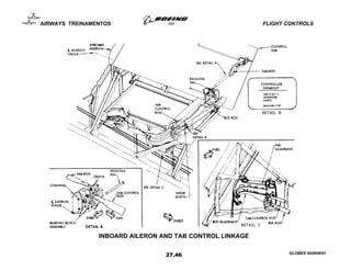 01. boeing 727 ata 27 - flight controls | PDF